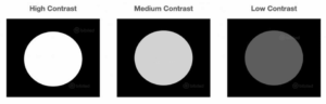 LE CONTRASTE – OBJECTIF IMAGE